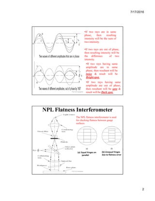 Interferometers | PDF