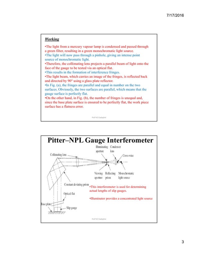 Interferometers | PDF