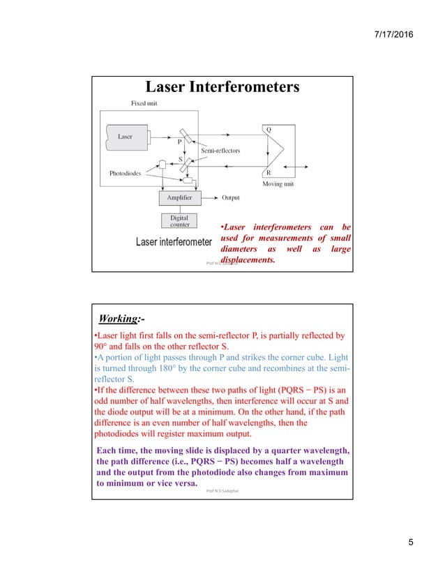 Interferometers | PDF