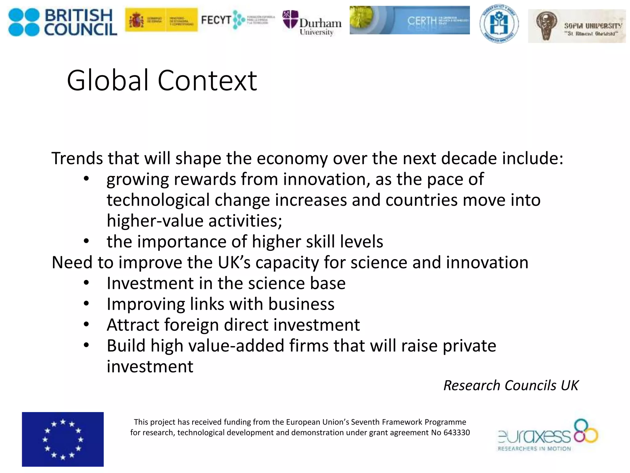 Introduction and context | PPTX | Career Planning | Careers