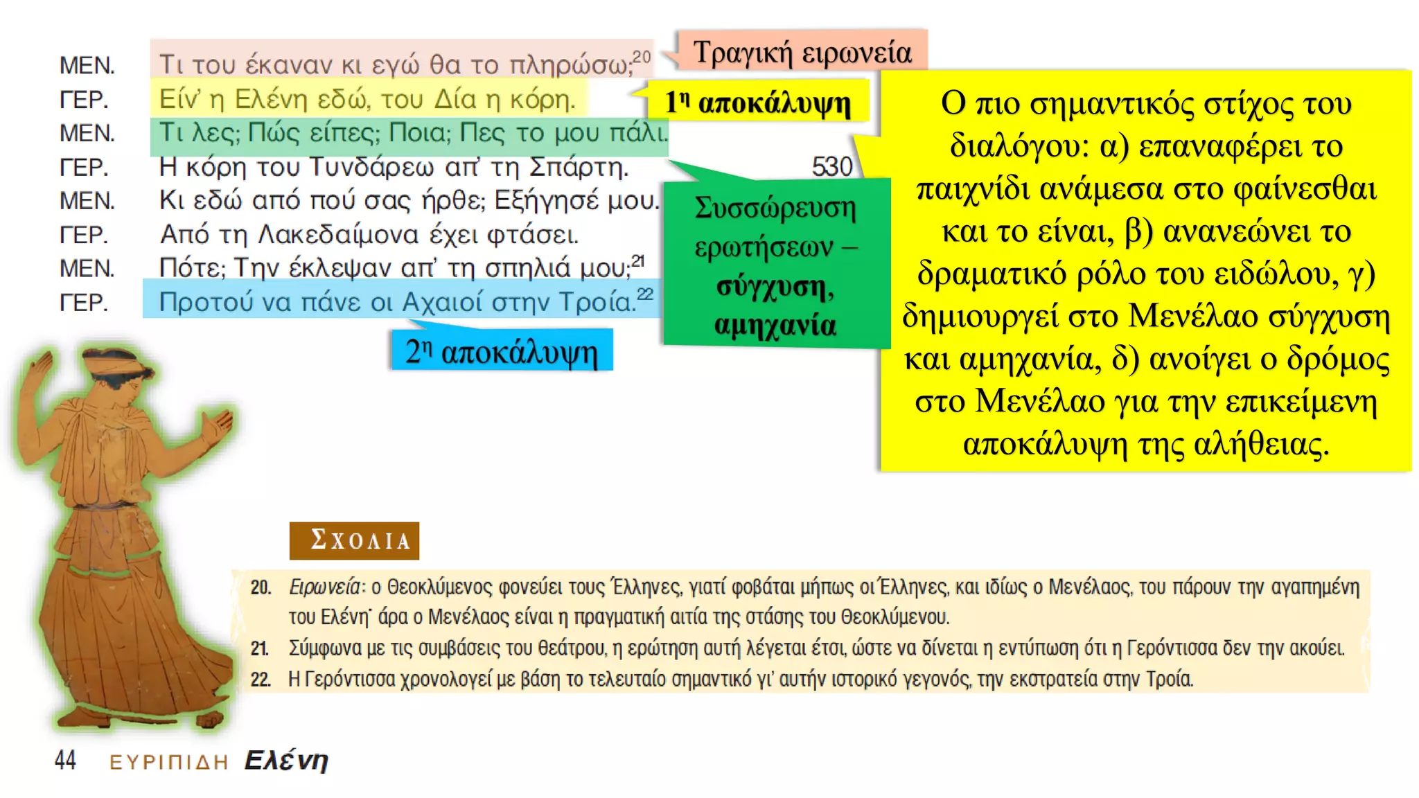 Ευριπίδη Ελένη, Α΄ επεισόδιο, 2η σκηνή, στίχοι 495-541 | PDF