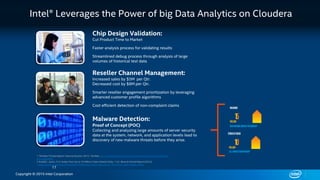 The Vortex of Change - Digital Transformation (Presented by Intel) | PPTX