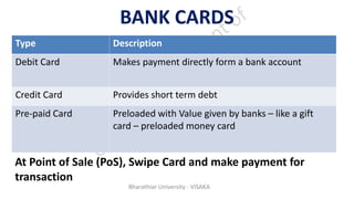 2. bank cards | PPSX
