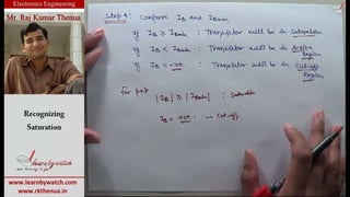 2.1.4 recognizing saturation | PPTX