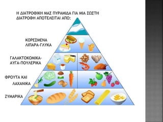 σωστη διατροφη | PPTX