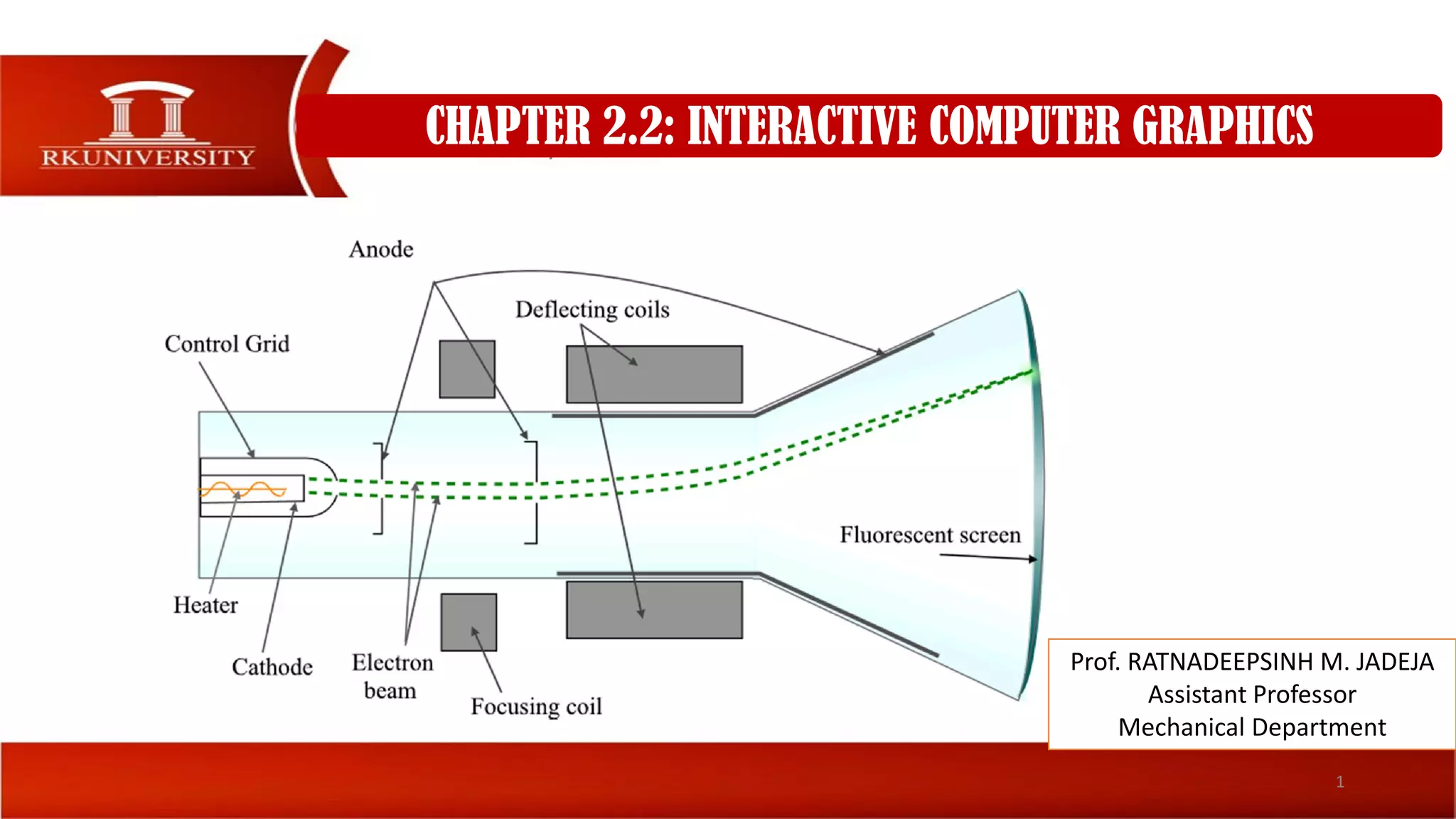 2.2. interactive computer graphics | PDF
