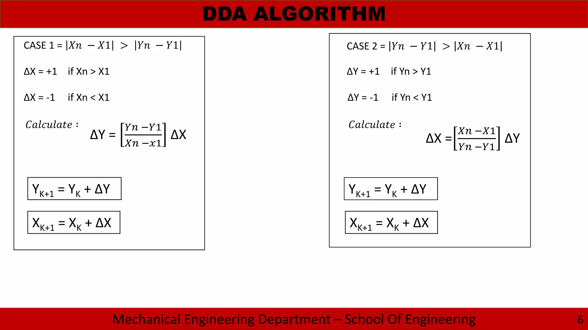 2.2. interactive computer graphics | PDF | Graphics Software | Computer Software and Applications