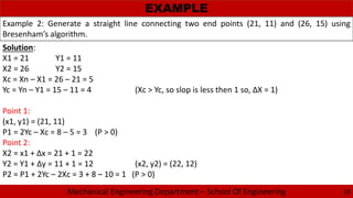 2.2. interactive computer graphics | PDF