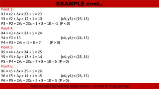 2.2. interactive computer graphics | PDF