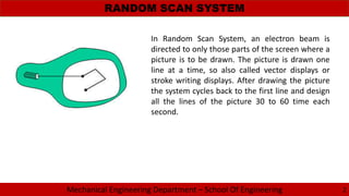 2.2. interactive computer graphics | PDF