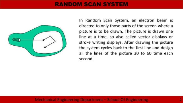 2.2. interactive computer graphics | PDF | Graphics Software | Computer Software and Applications