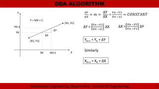 2.2. interactive computer graphics | PDF