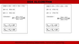 2.2. interactive computer graphics | PDF