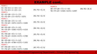 2.2. interactive computer graphics | PDF