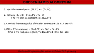 2.2. interactive computer graphics | PDF