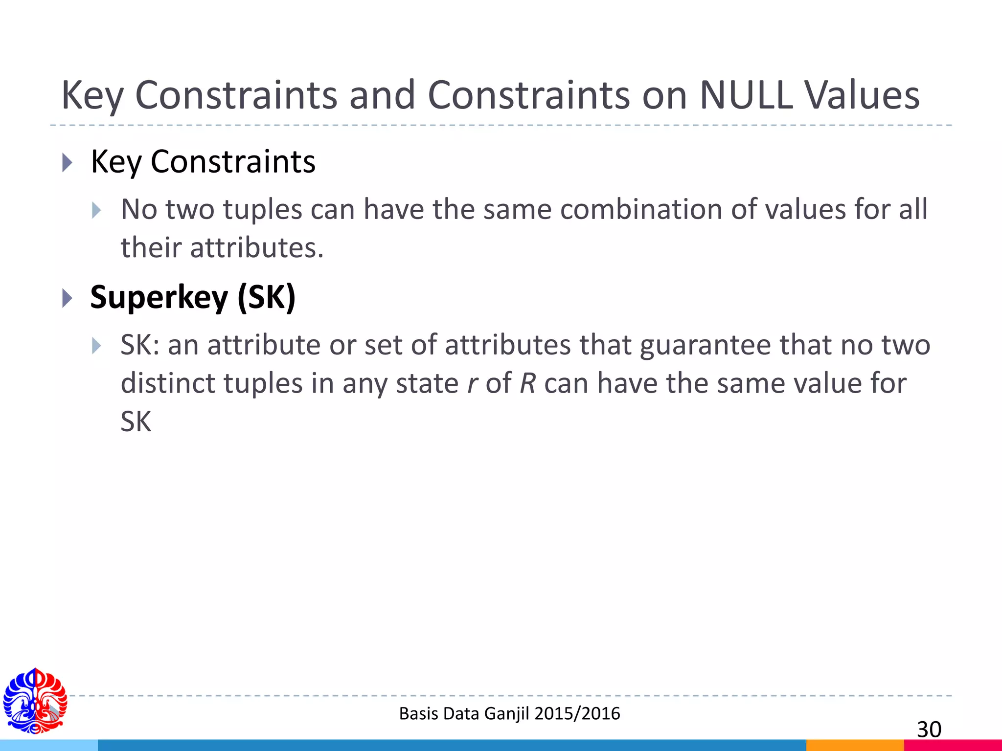 2. relational model_150903 | PPT