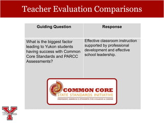 Comparison of the TLE Models | PPTX