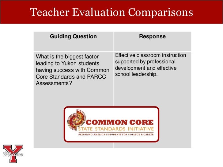 Comparison of the TLE Models