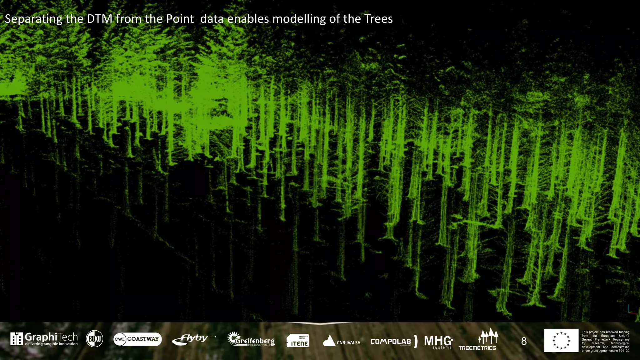 SLOPE Final Conference - remote sensing systems | PPT