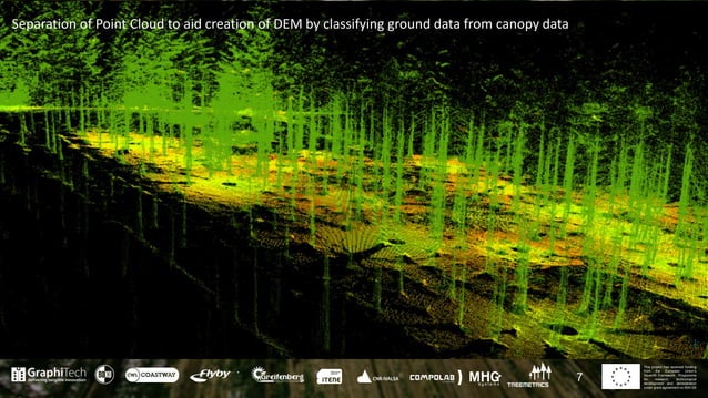 SLOPE Final Conference - remote sensing systems | PPT