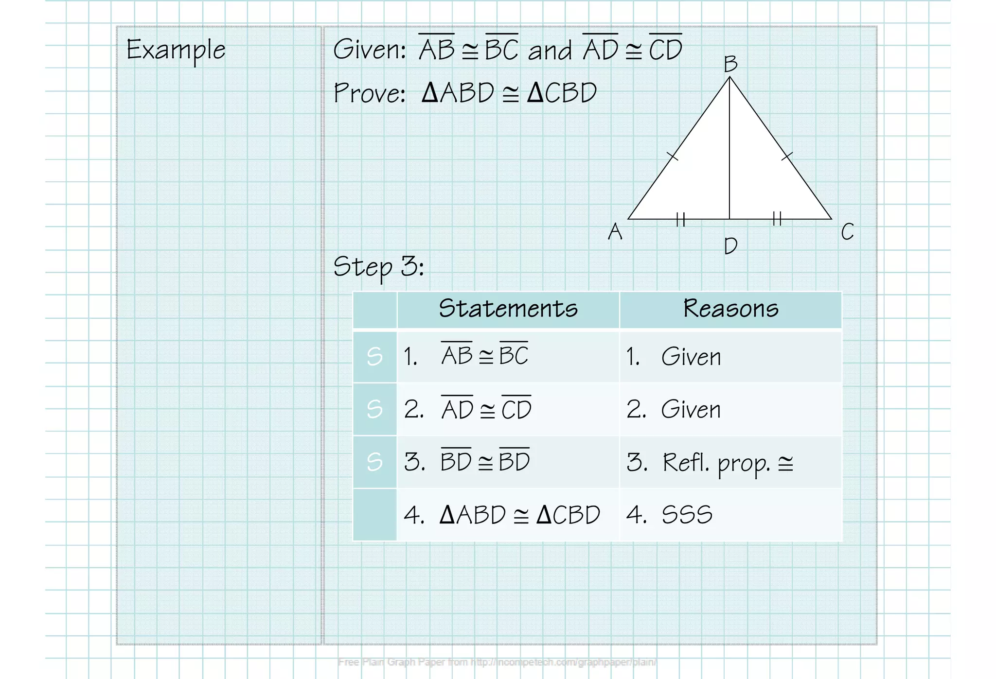 2.7.4 Congruent Triangle Proofs | PPT