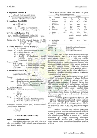 keanekaragaman makrozoobentos di muara sungai belawan | PDF
