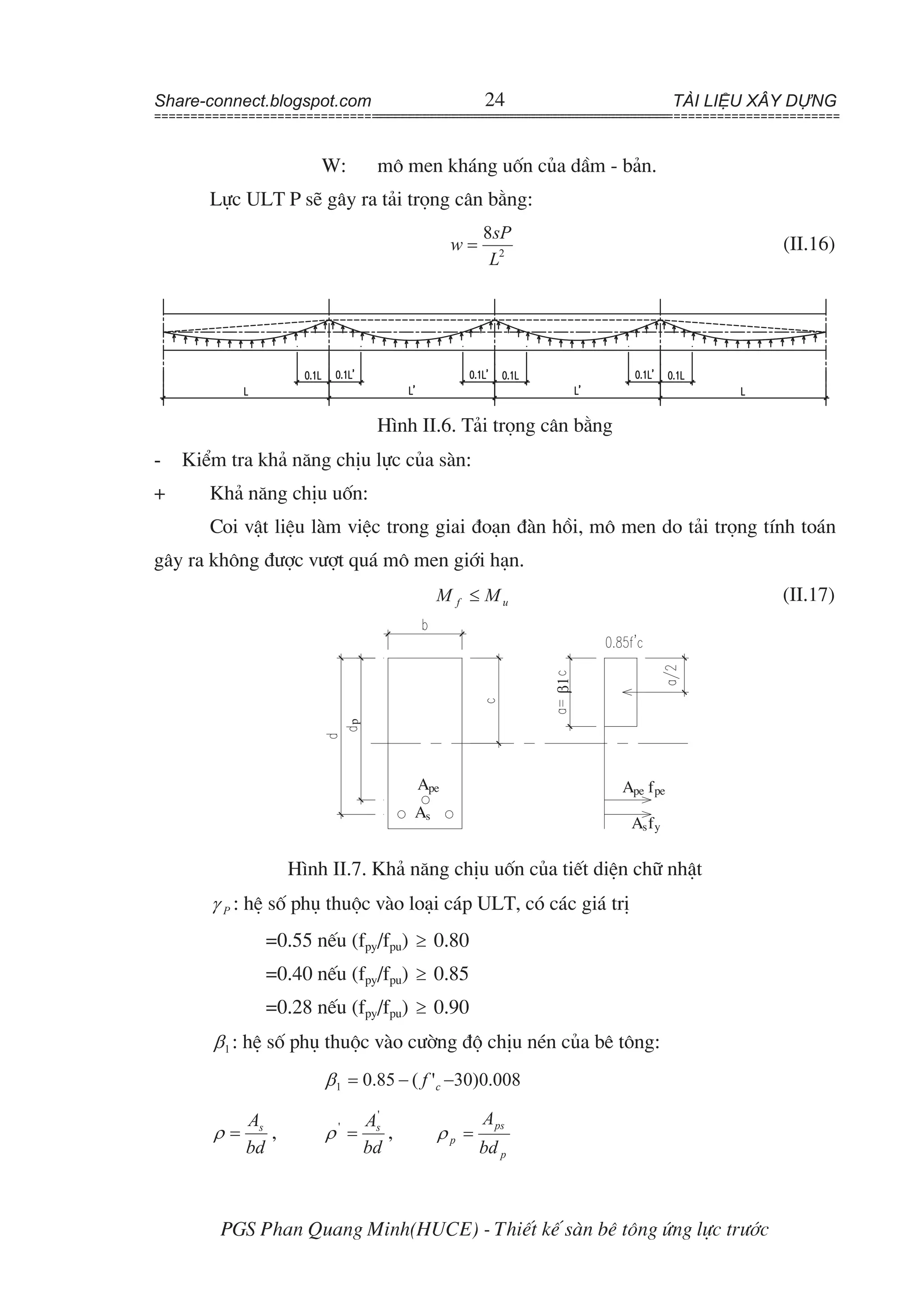 2. thiet ke san betong ung luc truoc phan quang minh | PDF