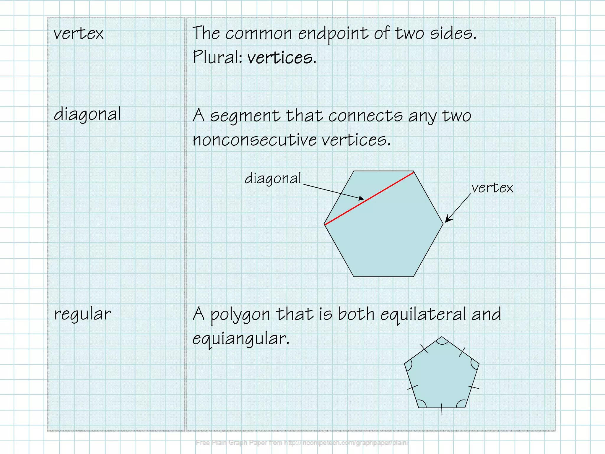 2.8.1 Properties of Polygons | PPT