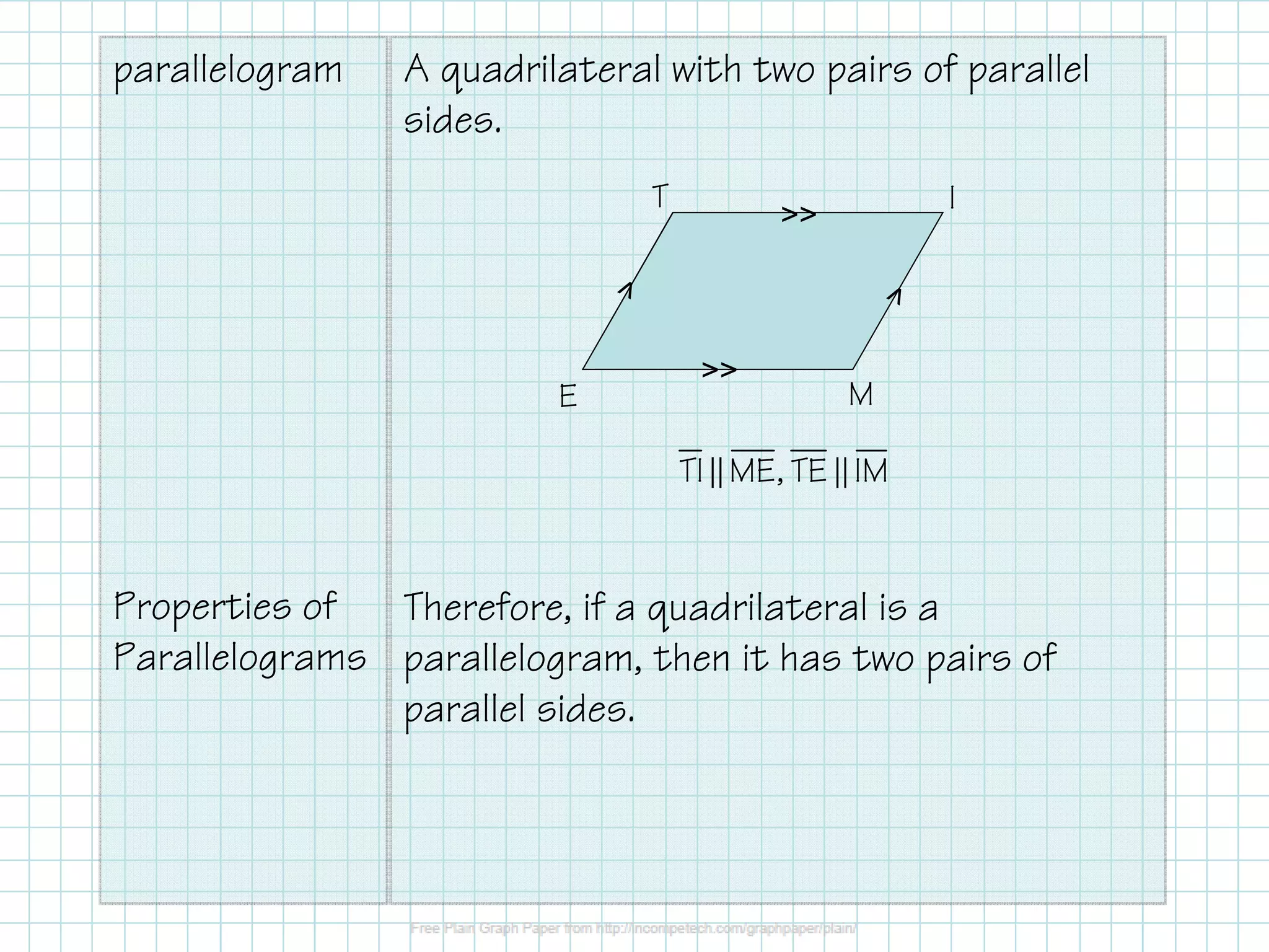 2.8.2 Parallelograms (Including Special) | PDF