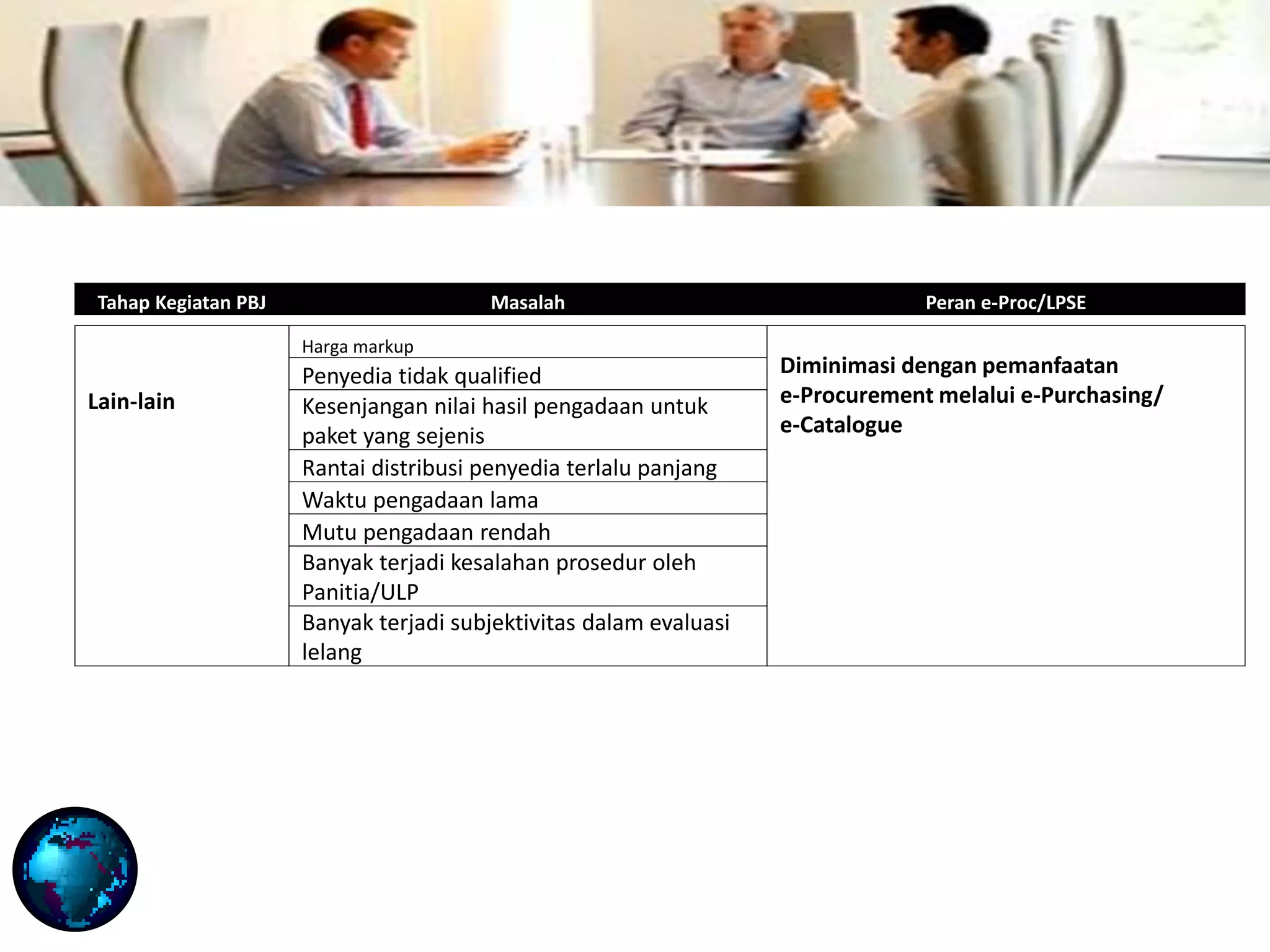 Proses Pengadaan Material (Procurement)_Materi Pelatihan "INVENTORY ...