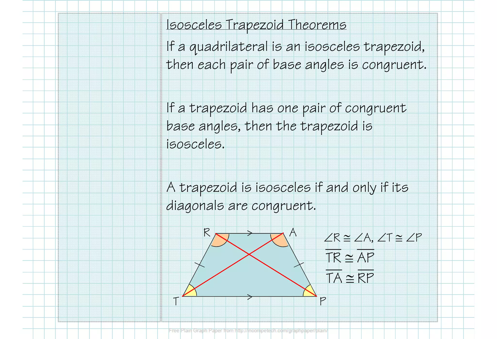 2.8.4 Kites and Trapezoids | PDF
