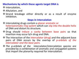 2.antitumor antibiotics | PPT