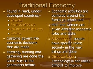Traditional Economic System Countries