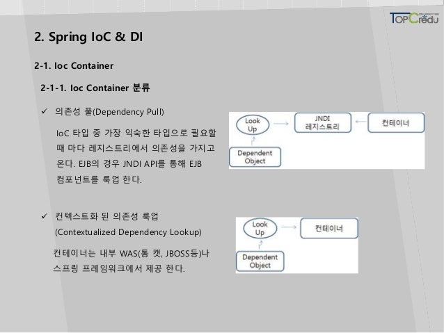 Ncs기반 Spring Framework And Mybatis 스프링프레임워크 And 마이바티스 무료강의자료 제공 구로오라클