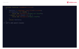 Introduction to Clean Code | PDF