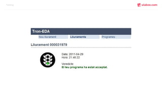 Introduction to testing | PPT