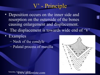 growth & development in orthodontics | PPT