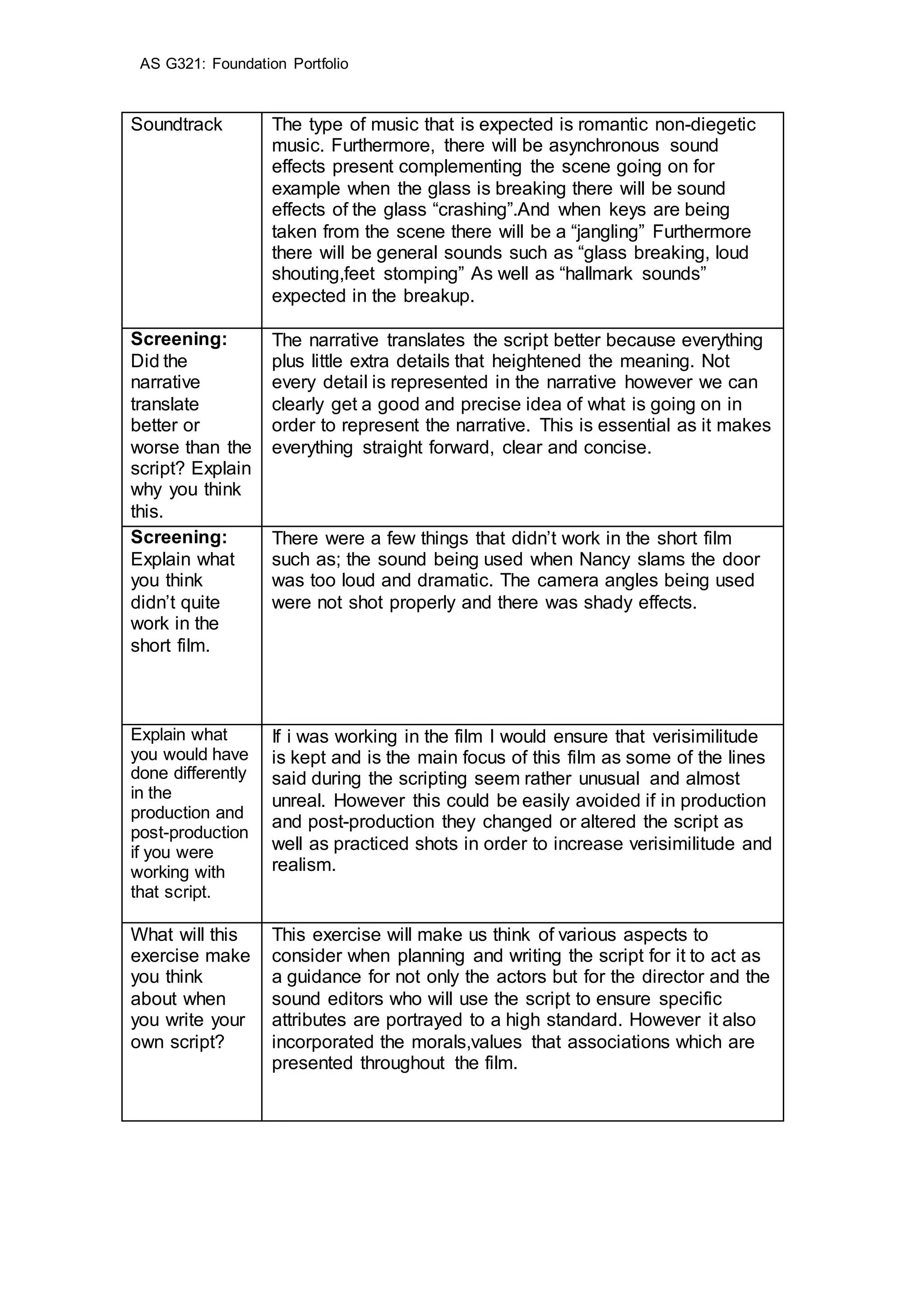 Script to Screen- Fracture | PDF