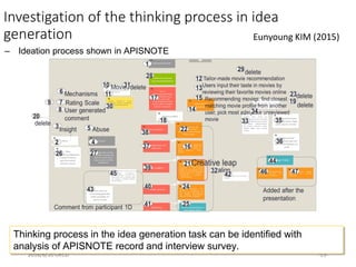 i.school Innovation Education by Hideyuki Horii (The University of ...