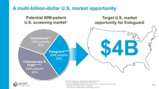 2.21.17 exas corporate presentation - final | PPT