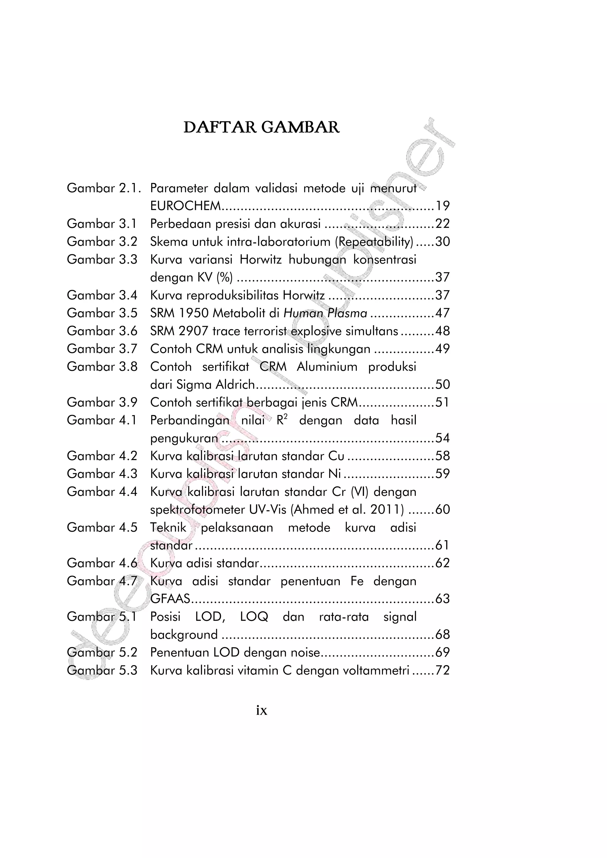 2. buku validasi metode ok | PDF