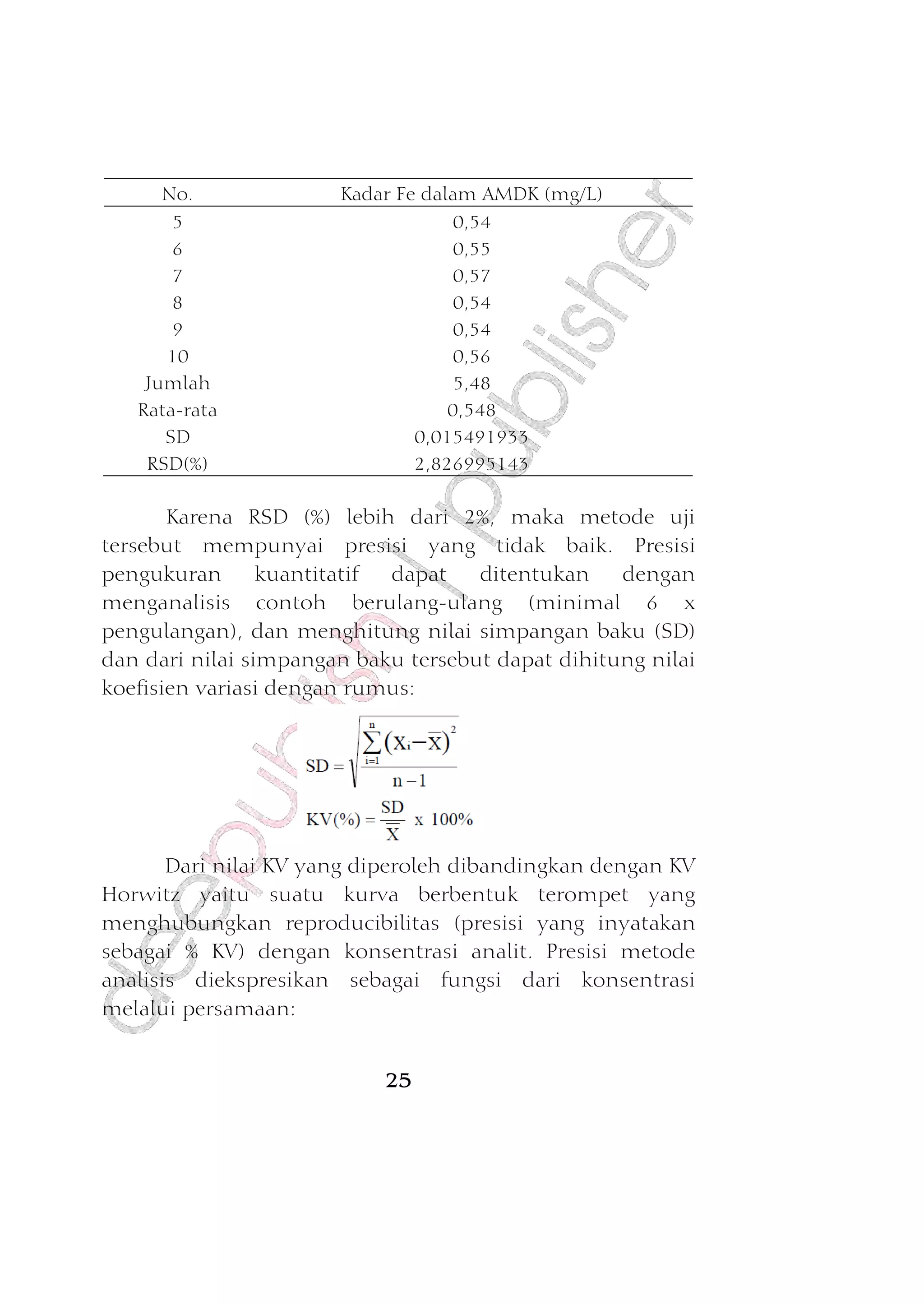 2. buku validasi metode ok | PDF