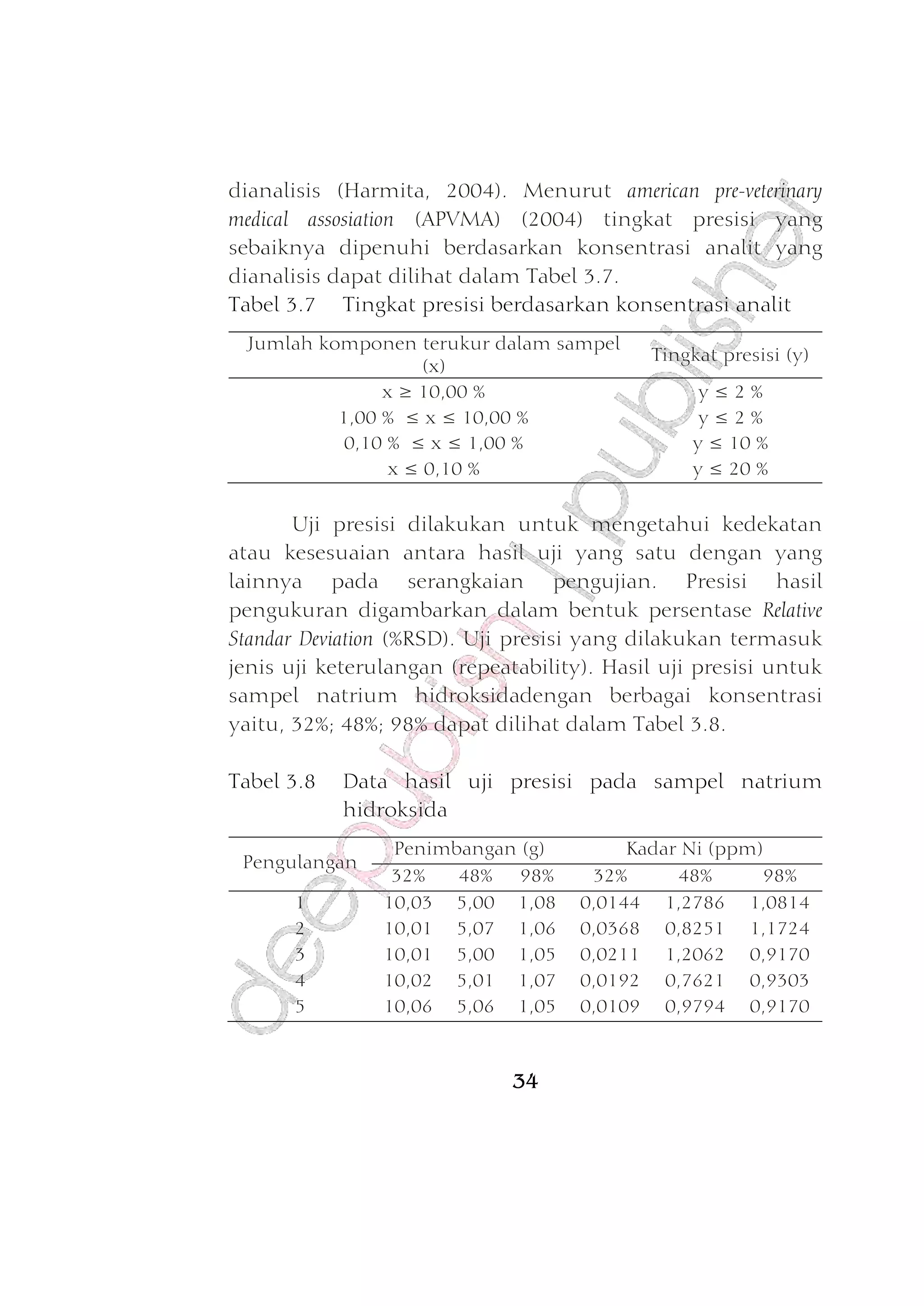 2. buku validasi metode ok | PDF