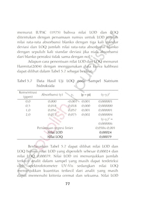 2. buku validasi metode ok | PDF