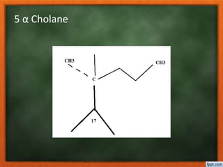 2.nomenclature of steroids | PPTX