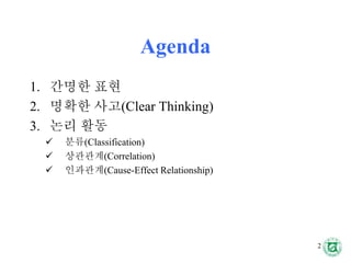 [TOC for Education] Approaches to Problem Solving | PPTX