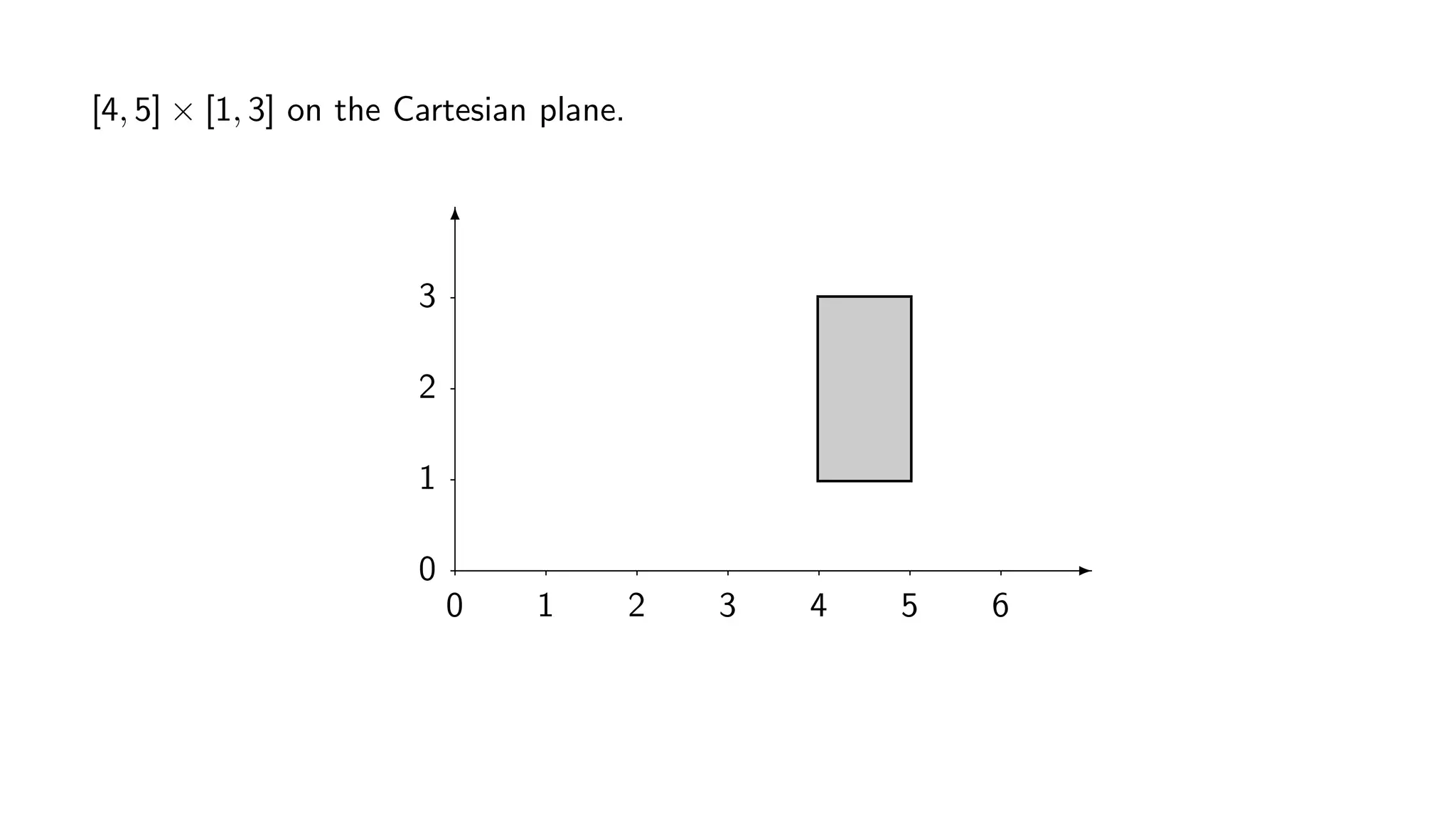 2.9 Cartesian products | PDF