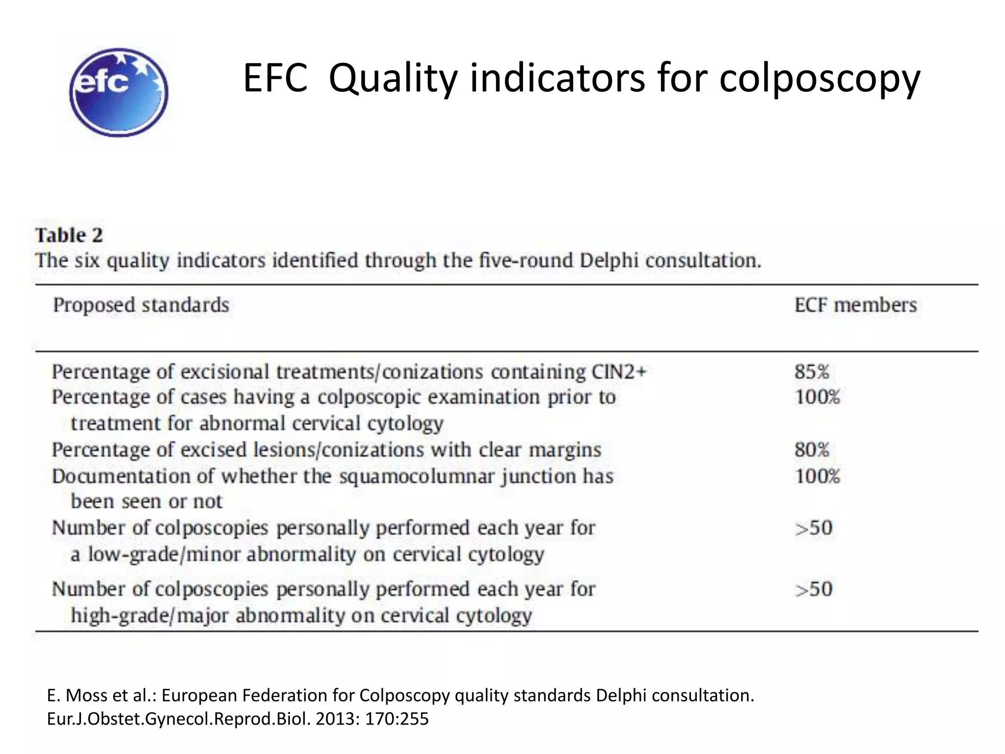 Karl Ulrich Petry- EFC concept of quality standards in education, training and practice in ...