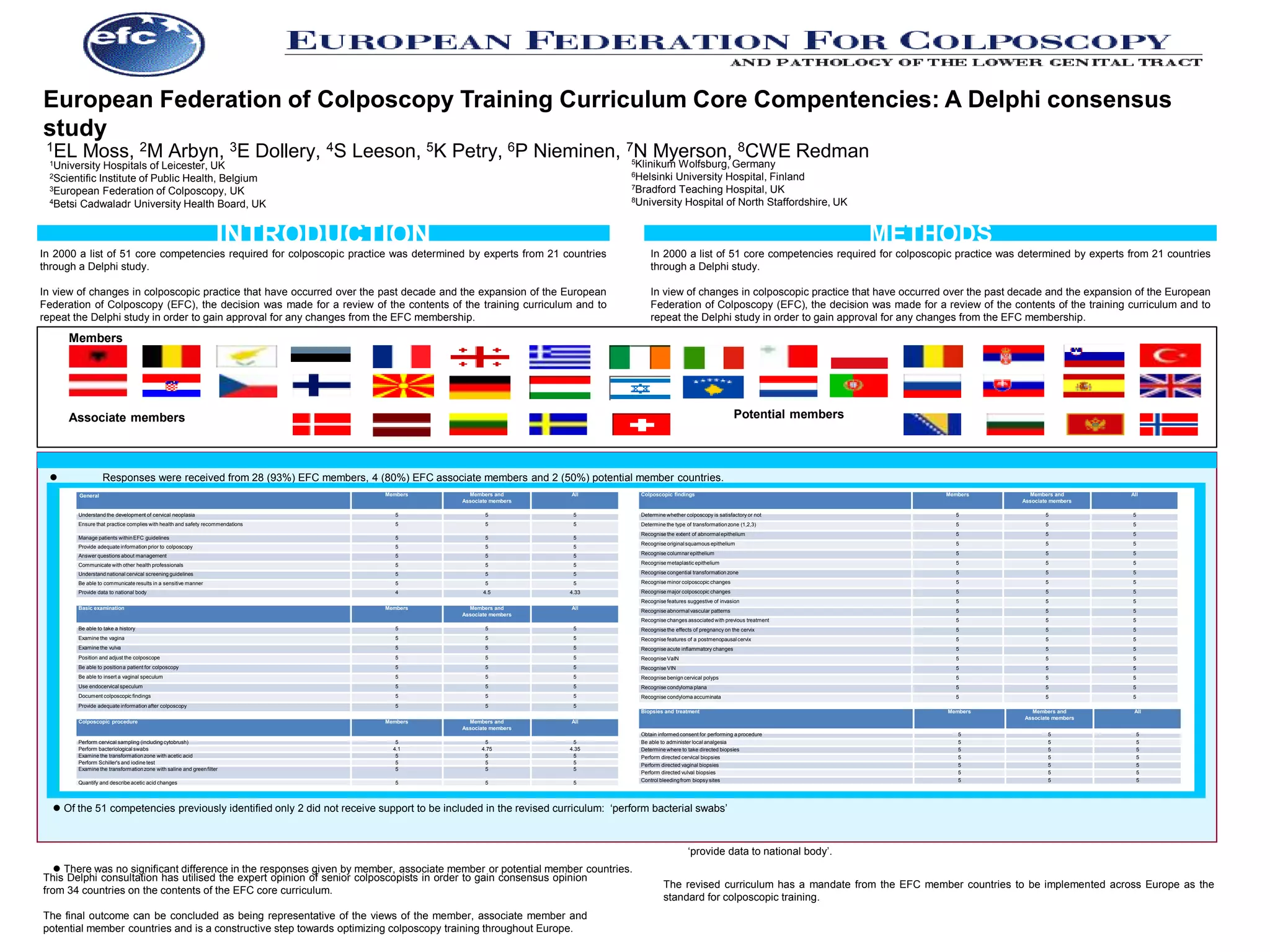 Karl Ulrich Petry- EFC concept of quality standards in education ...