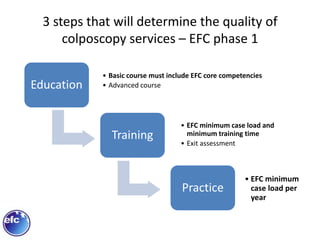 Karl Ulrich Petry- EFC concept of quality standards in education ...